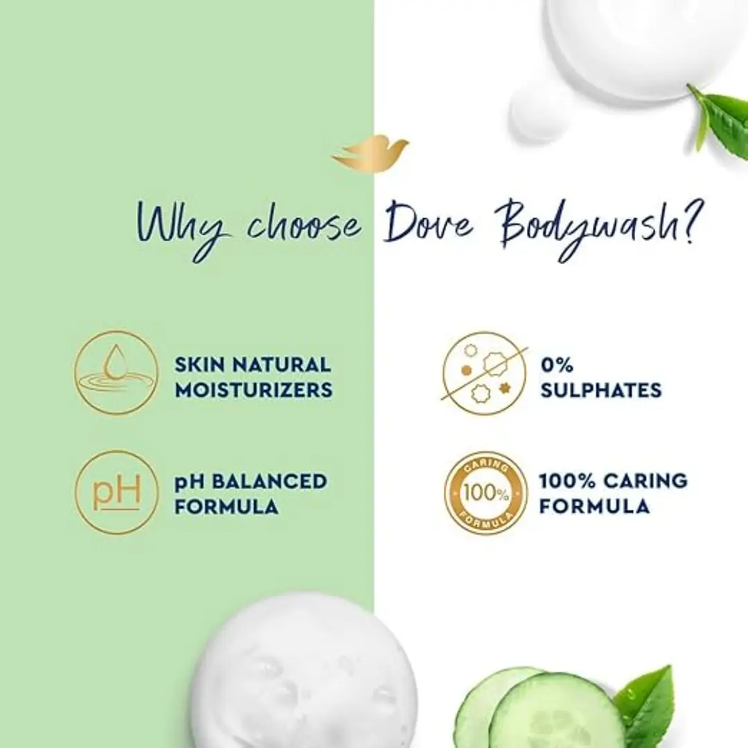 Dove Go Fresh Fresh Touch Body Wash Cucumber & Green Tea Scent 550ml