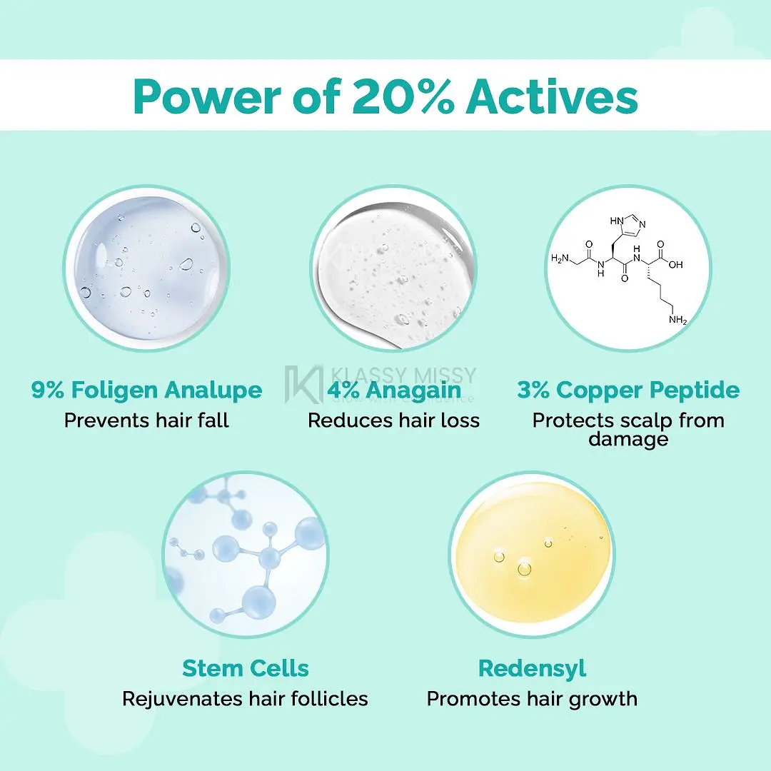 The Derma Co 20% Actives Peptide-Stem Cell Hair Growth Serum
