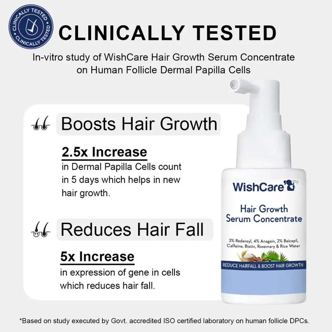 Nourish and Grow with WishCare Hair Growth Serum