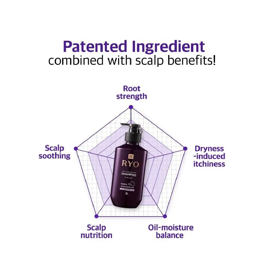 Ryo Hair Loss Expert Care Shampoo For Sensitive Scalp 400ml